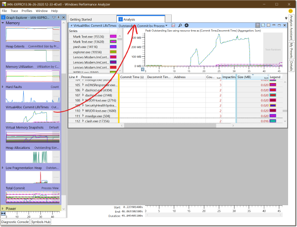 Memory Tracing In Windows memory-tracing-in-windows