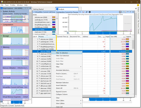 Memory Tracing In Windows